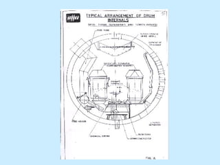 500 mw utility boiler ppt | PDF