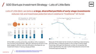 500 Startups corporate overview deck (2.23.2016) | PPT