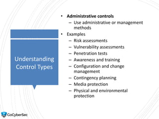 501 ch-1-mastering-security-basics | PPT