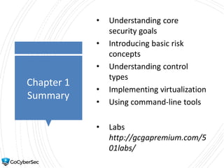 501 ch-1-mastering-security-basics | PPT