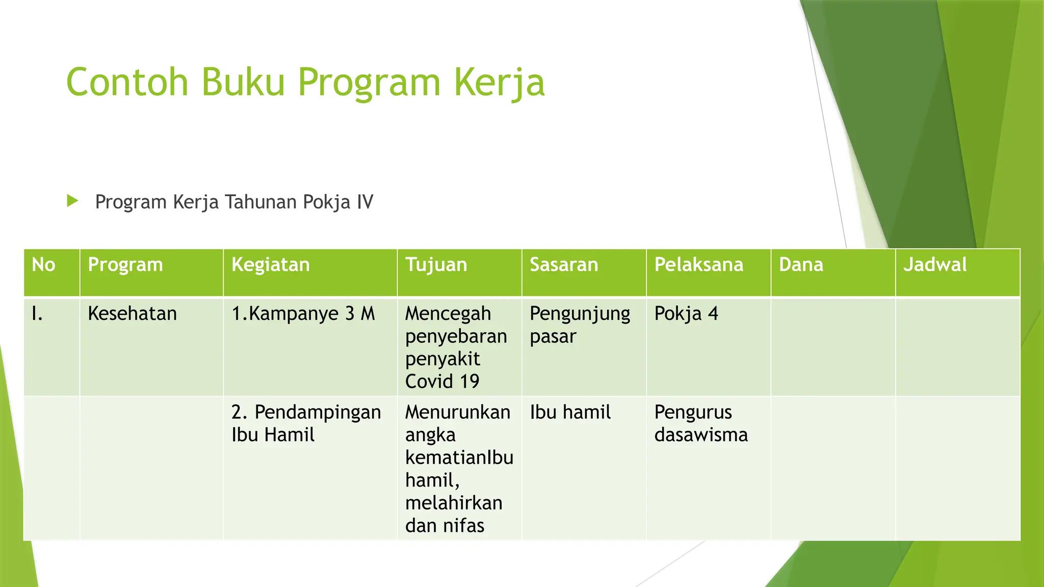 Administrasi pokja 4 pkk untuk kelurahan | PPTX