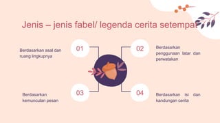 501082244-Ppt-Teks-Fabel.pptx