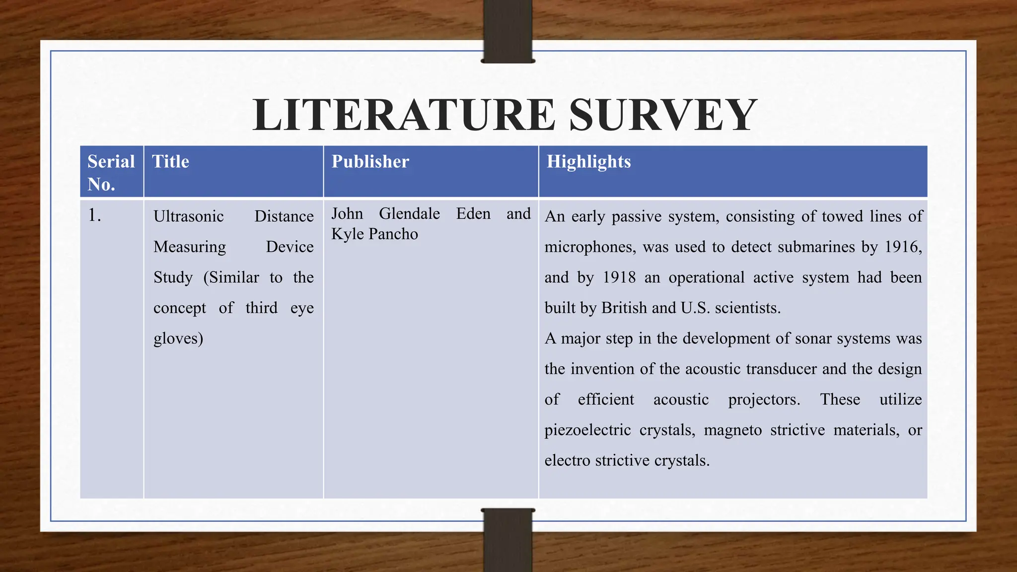 Third Eye for Blind Ultrasonic Vibration Gloves.pptx