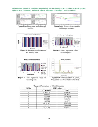 50120130406033 | PDF | Computer Software and Applications | Computing
