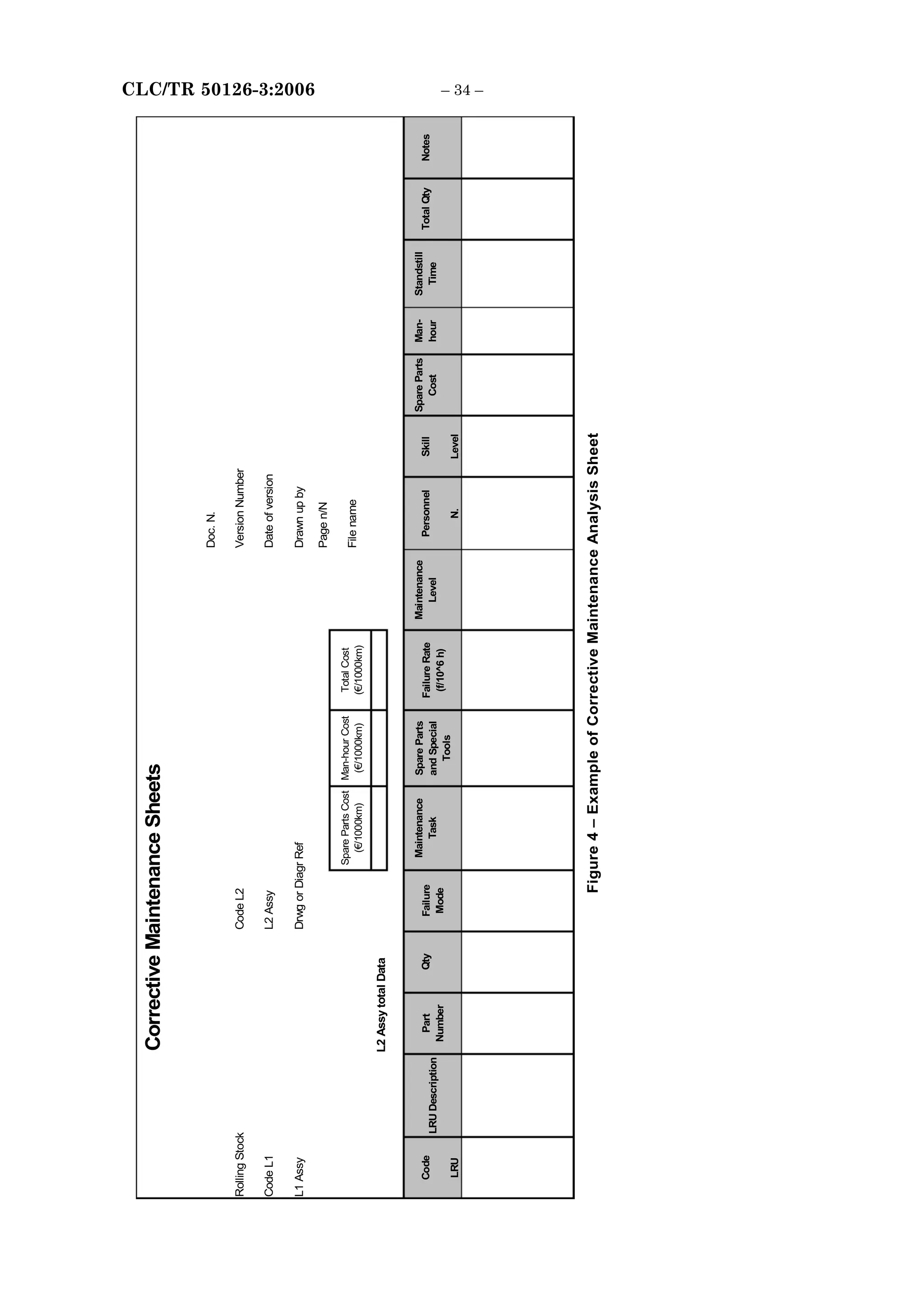 50126 STANDARDS.pdf