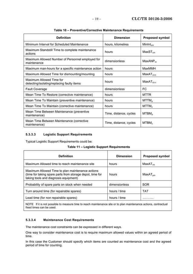 50126 STANDARDS.pdf | Technology & Computing