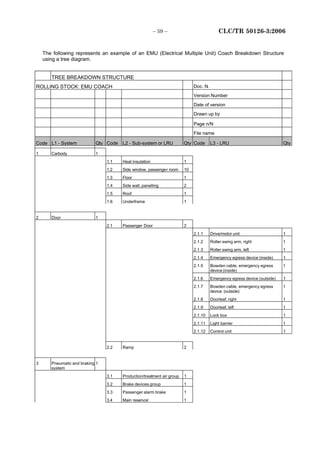 50126 STANDARDS.pdf