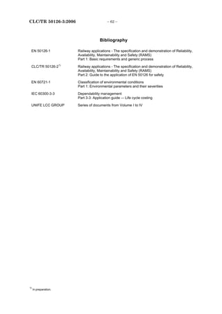 50126 STANDARDS.pdf