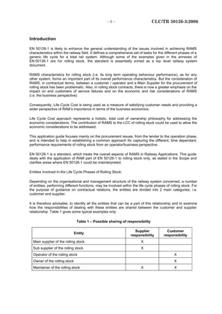50126 STANDARDS.pdf