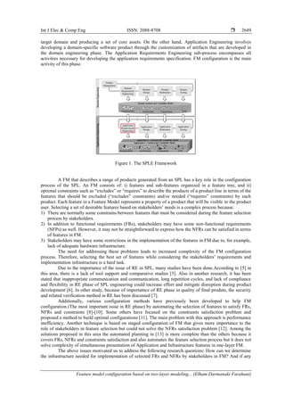 Feature Model Configuration Based on Two-Layer Modelling in Software Product Lines | PDF ...