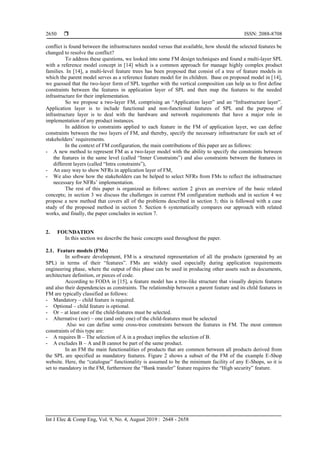 Feature Model Configuration Based on Two-Layer Modelling in Software Product Lines | PDF ...