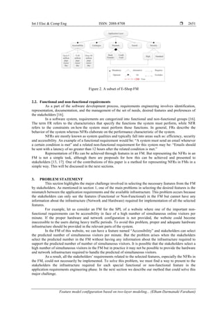Feature Model Configuration Based on Two-Layer Modelling in Software Product Lines | PDF ...