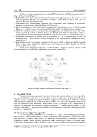 Feature Model Configuration Based on Two-Layer Modelling in Software Product Lines | PDF ...