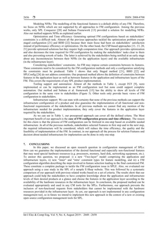 Feature Model Configuration Based on Two-Layer Modelling in Software Product Lines | PDF ...