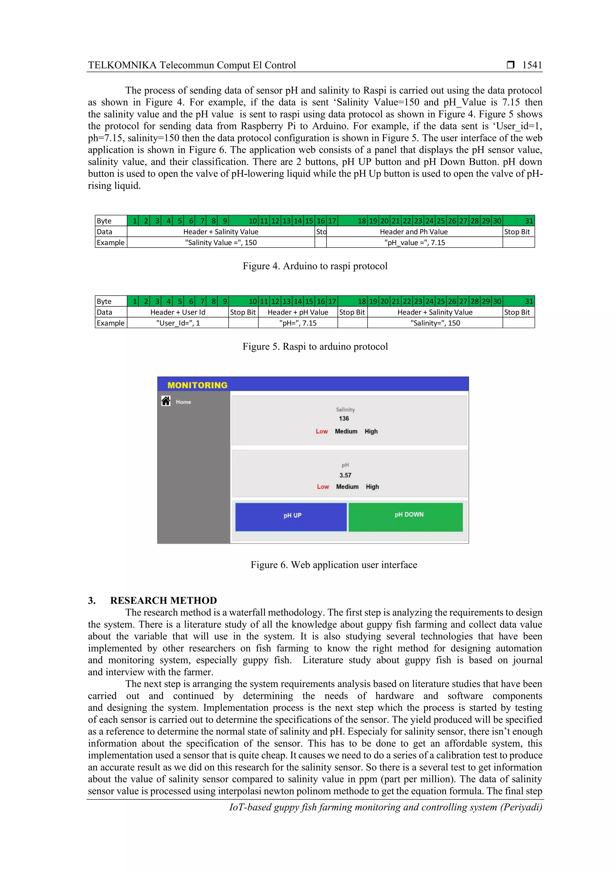 IoT-based guppy fish farming monitoring and controlling system | PDF