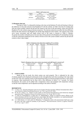 IoT-based guppy fish farming monitoring and controlling system | PDF