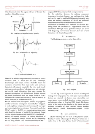 Time Frequency Feature Extraction Scheme based on MUAP for classification of Neuromuscular ...