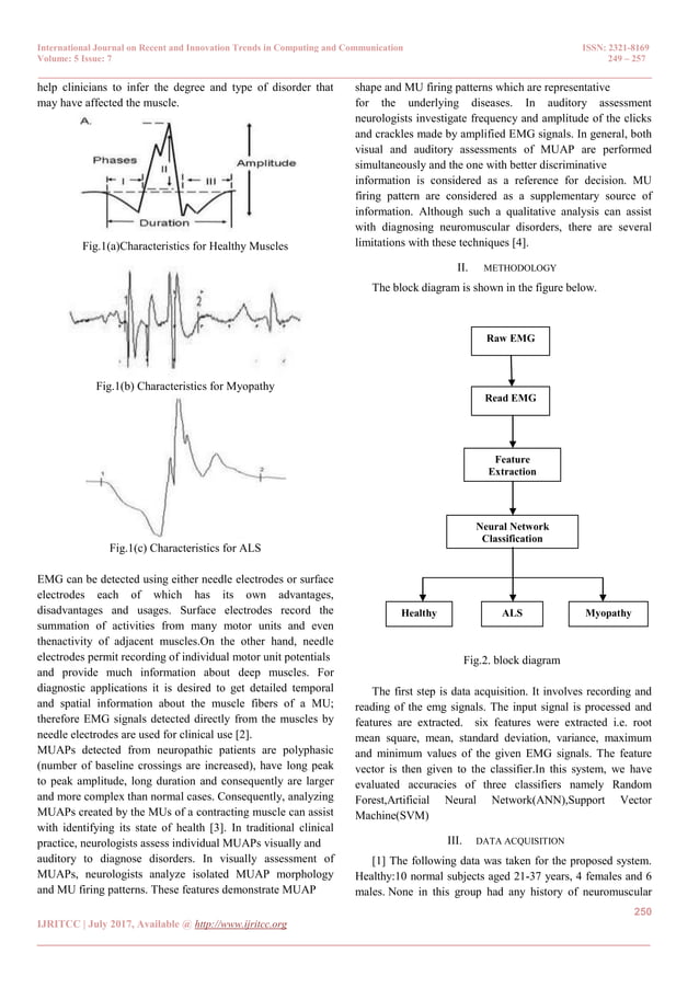 Time Frequency Feature Extraction Scheme based on MUAP for classification of Neuromuscular ...