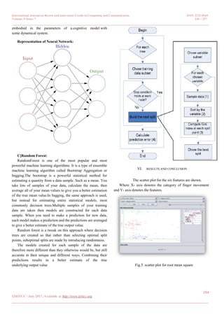 Time Frequency Feature Extraction Scheme based on MUAP for classification of Neuromuscular ...