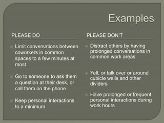 Workplace Boundaries | PPTX