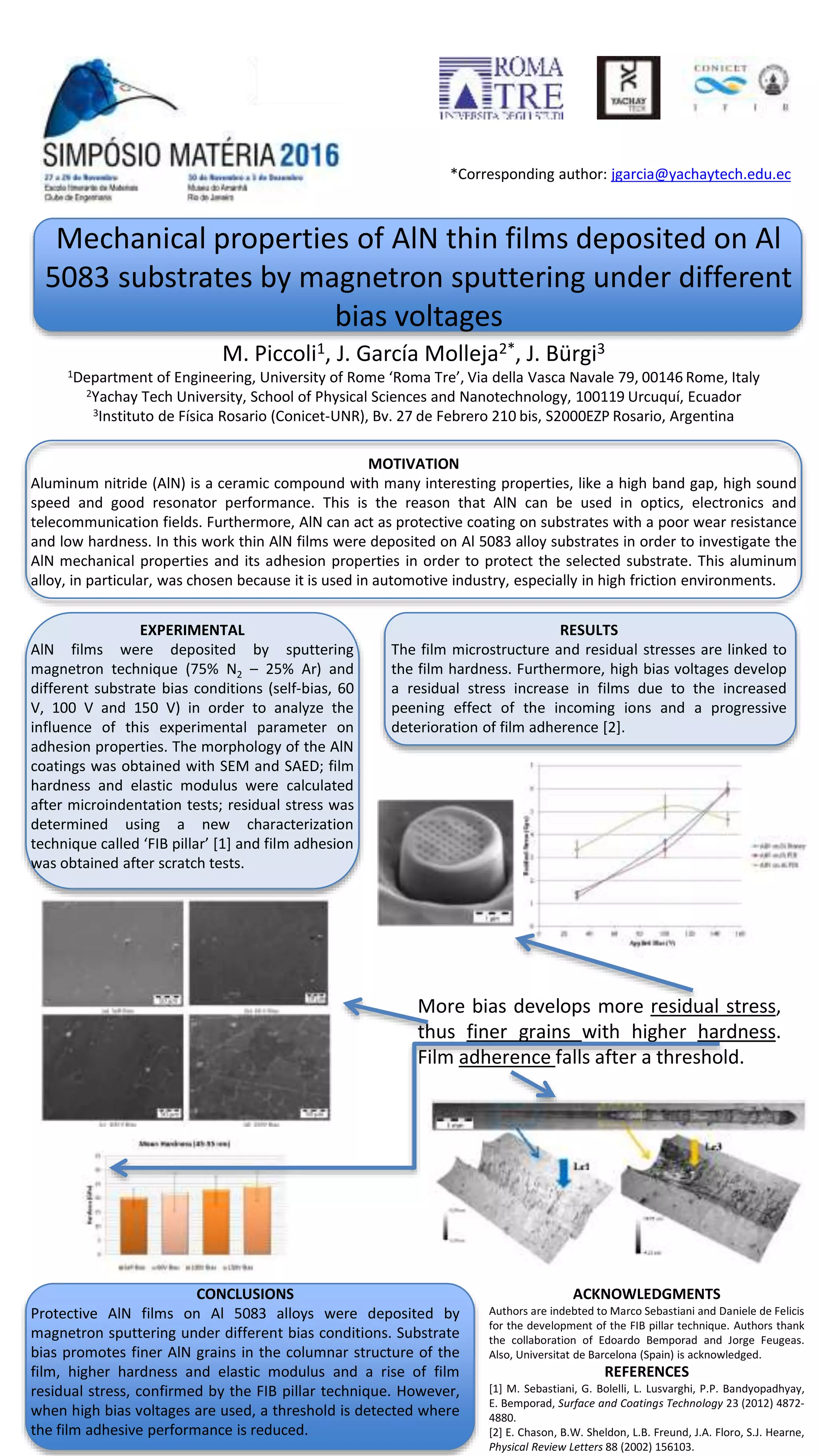 Mechanical properties of AlN thin films deposited on Al 5083 substrates ...