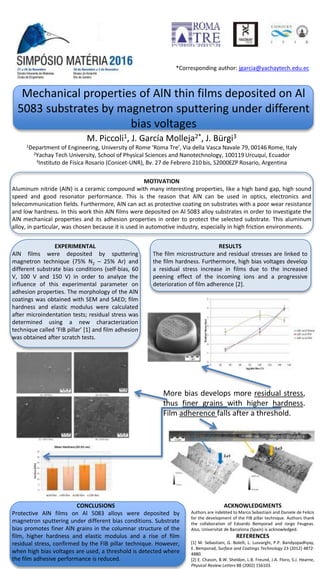 Mechanical properties of AlN thin films deposited on Al 5083 substrates ...