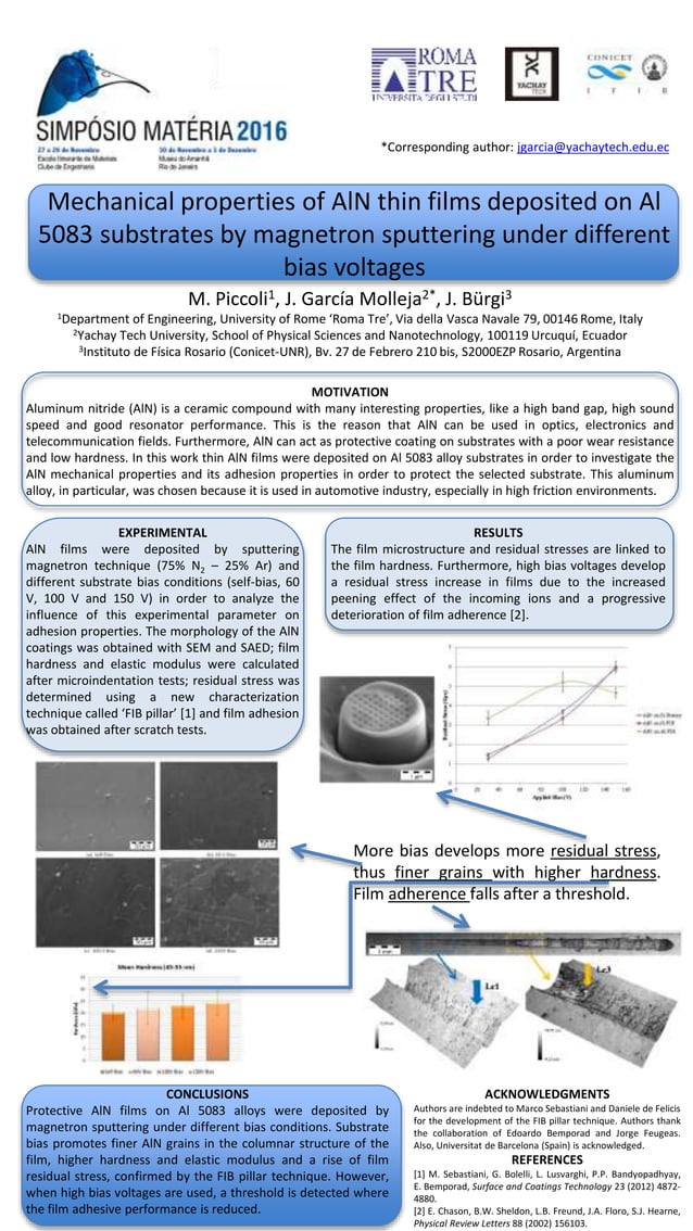 Mechanical properties of AlN thin films deposited on Al 5083 substrates ...