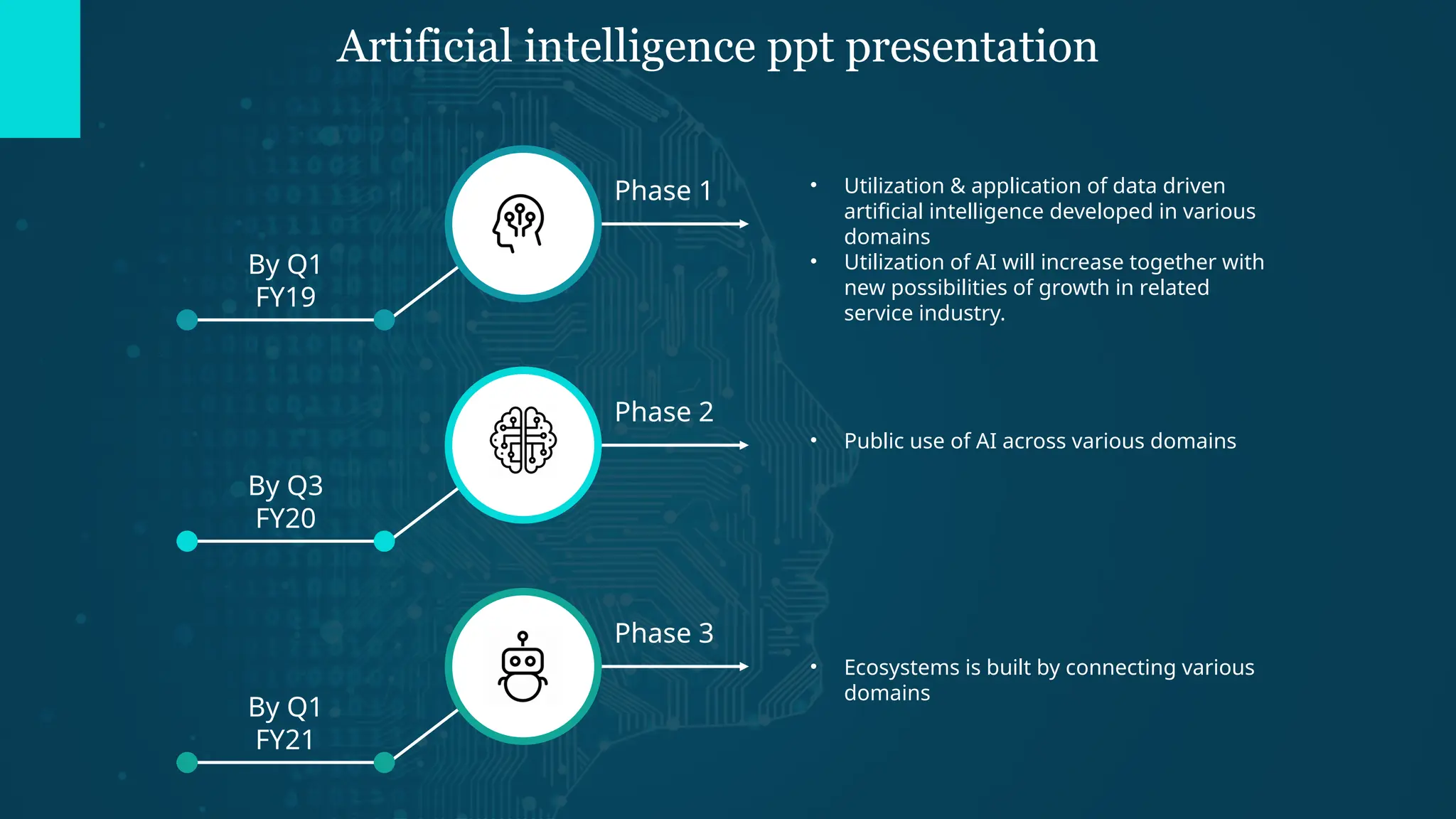 50191-Artificial intelligence ppt presentation.pptx