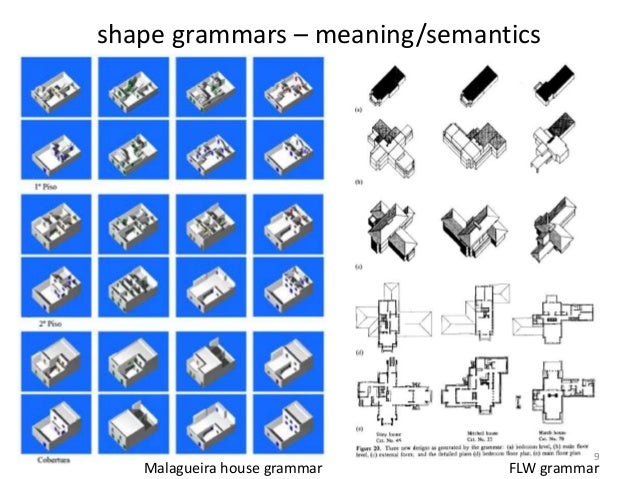 Shape grammar - Alchetron, The Free Social Encyclopedia
