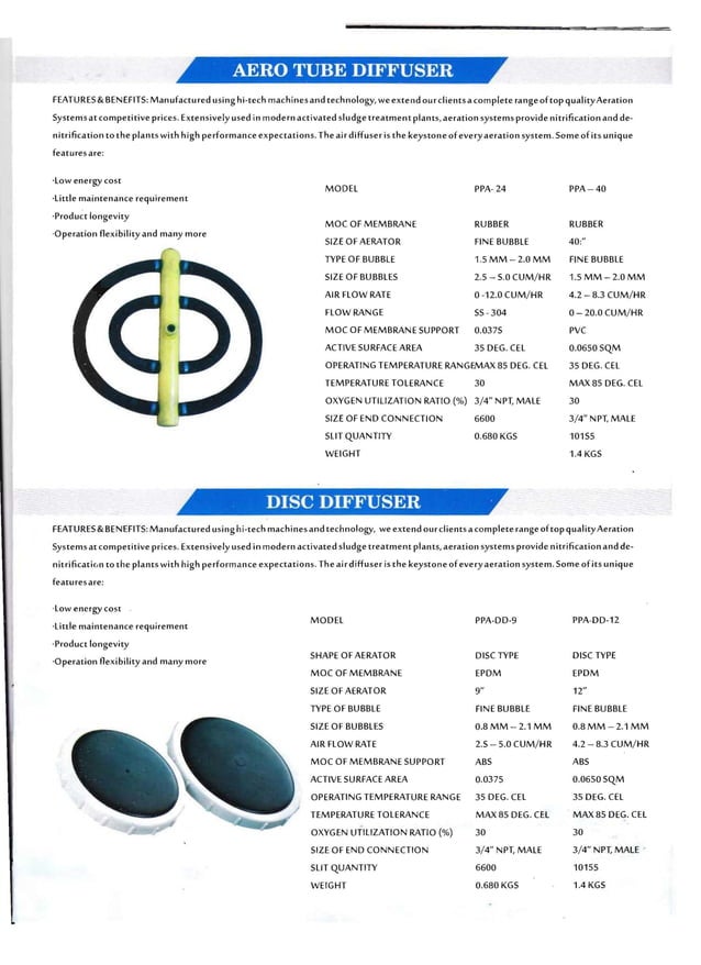 CATALOGE-PP AQUATECH.jpg | Physics | Science