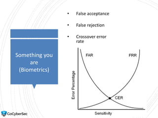 501 ch 2 understanding iam | PPT