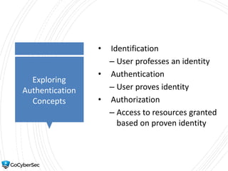 501 ch 2 understanding iam | PPT