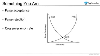 501 ch 2 understanding iam | PPT