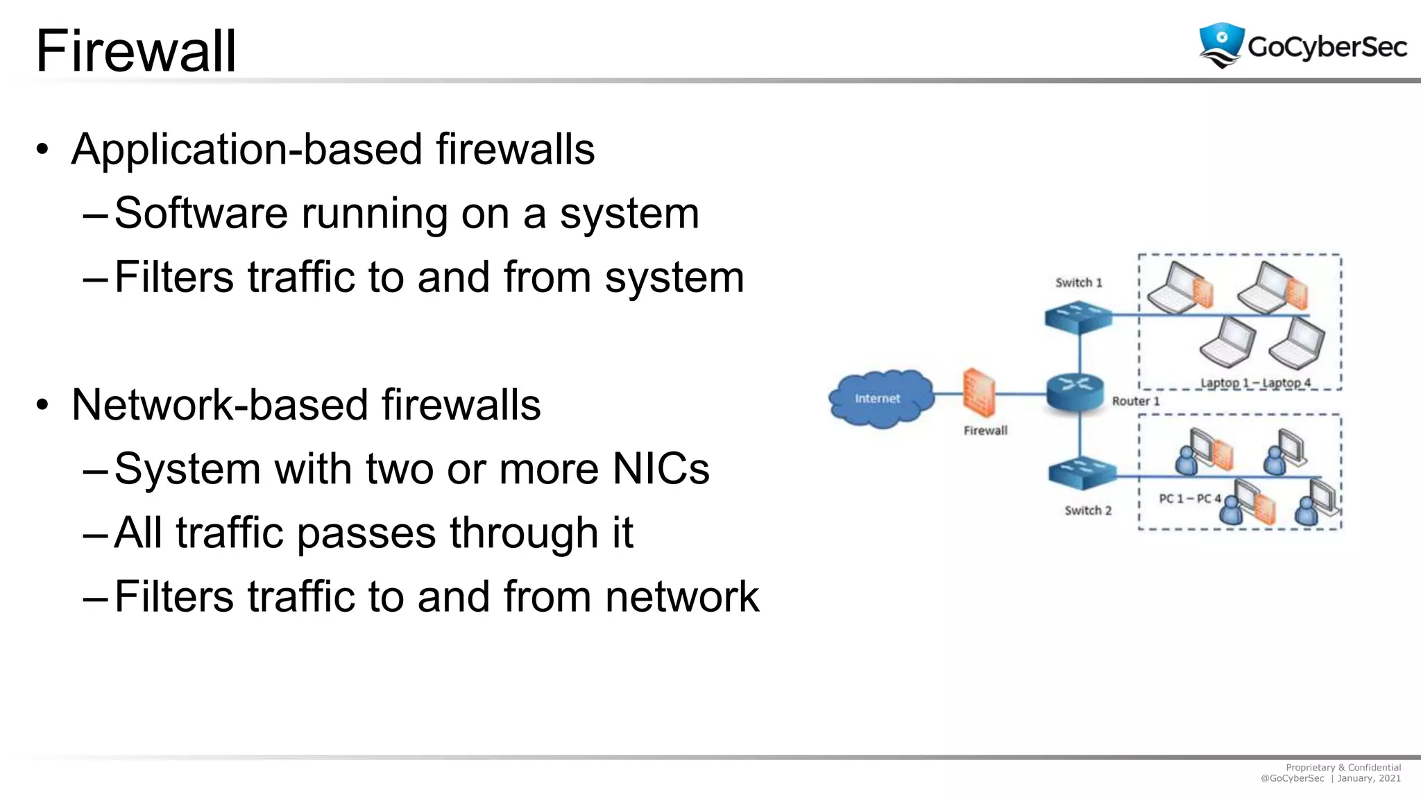 501 ch 3 network technologies and tools | PPTX