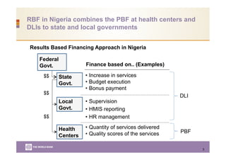 Annual Results and Impact Evaluation Workshop for RBF - Day Five ...