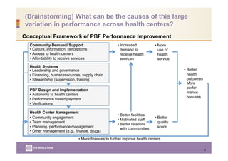 Annual Results and Impact Evaluation Workshop for RBF - Day Five ...