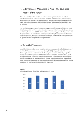 Asset Management White Paper | PDF