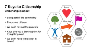 The Keys to Citizenship - making it accessible for all | PPT