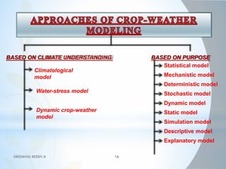 Crop Modeling - Types of crop growth models in agriculture | PPTX
