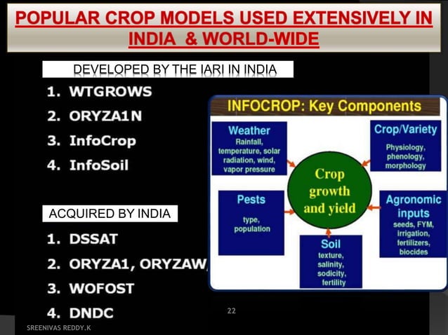 Crop Modeling - Types of crop growth models in agriculture