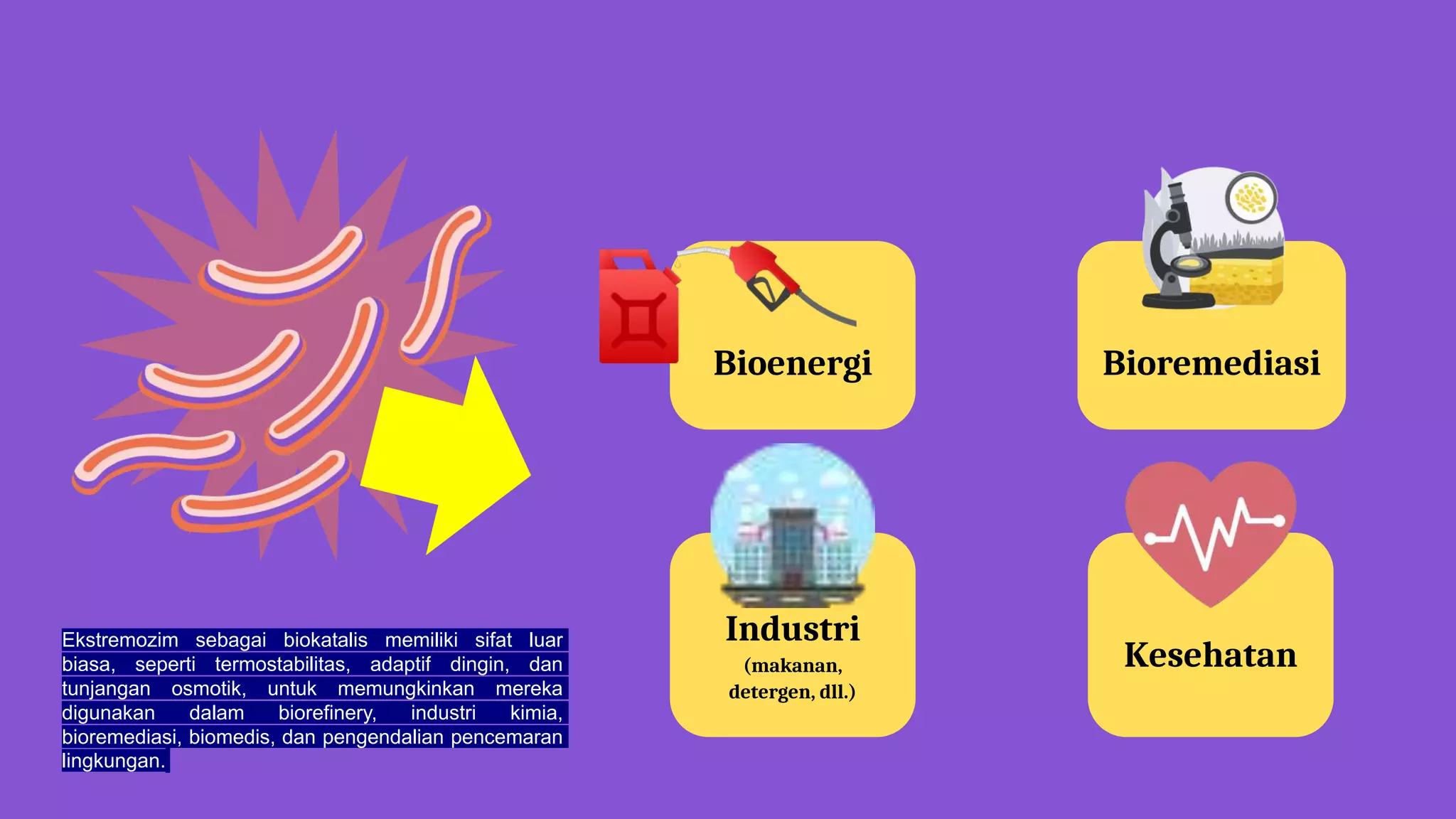 Bioprospeksi mikroorganisme ekstremofilik.pptx
