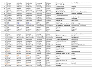 English 501 VERB FORMS by IQBAL SIR-1.pdf