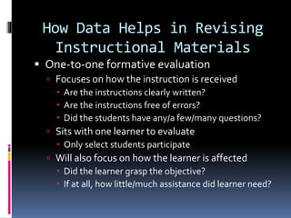 Revising Instructional Materials | PPTX