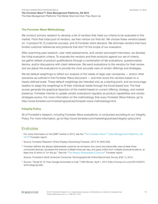 502015264 t cnt_1 | PDF