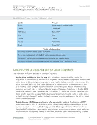 502015264 t cnt_1 | PDF