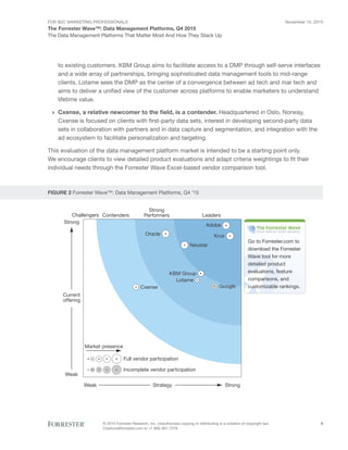 502015264 t cnt_1 | PDF