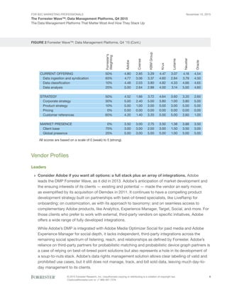 502015264 t cnt_1 | PDF