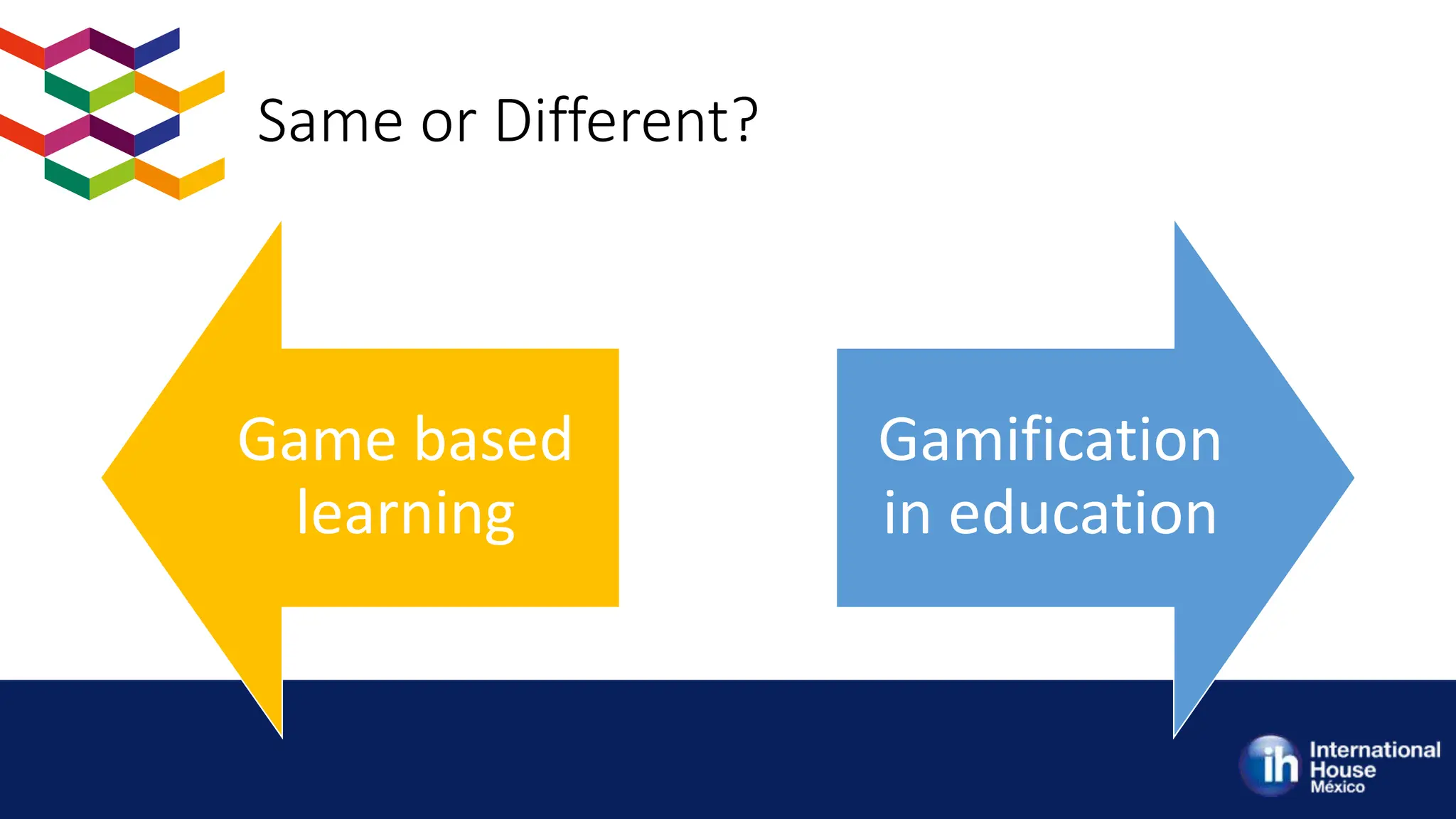 Gamification in the English Language Class | PPTX