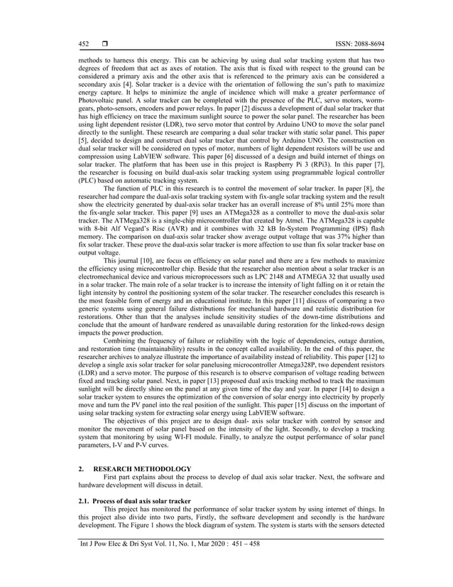Dual Axis Solar Tracker With Iot Monitoring System Using Arduino Pdf