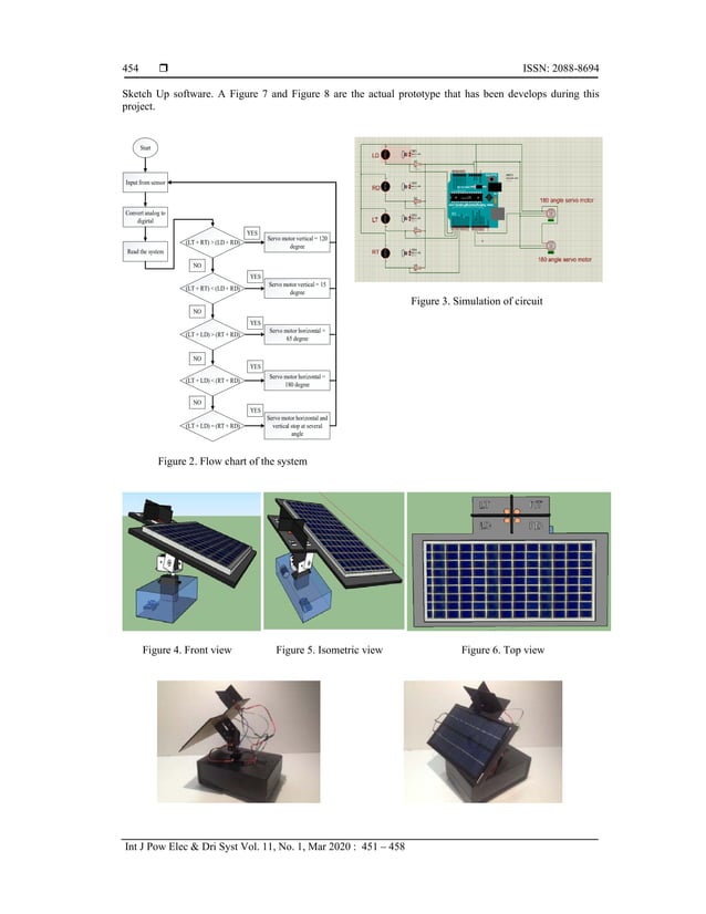 Dual axis solar tracker with IoT monitoring system using arduino | PDF